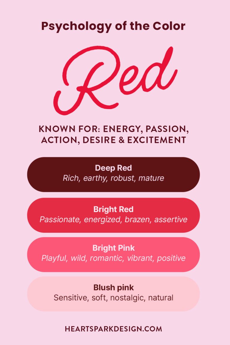 Full Spectrum of Colors and Their Psychology for Nonprofits